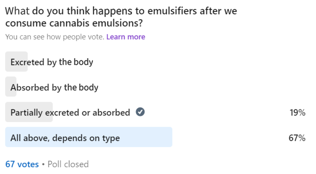 Science for product makers: What happens to emulsifiers after consuming ...